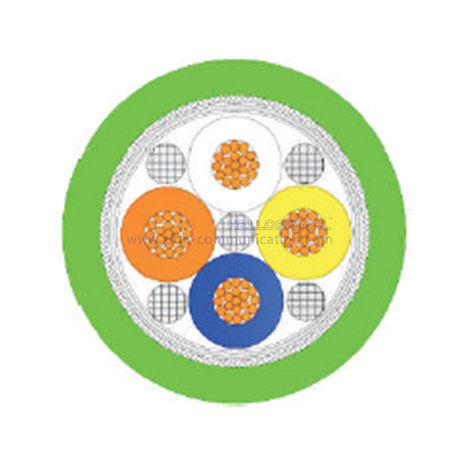 PROFINET CABLE - Buy profinet, facotry automation cable, industrial ...