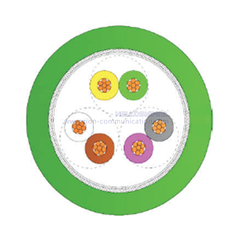 INTERBUS Cable - Buy INTERBUS, INTERBUS cable, INTERBUS connector ...