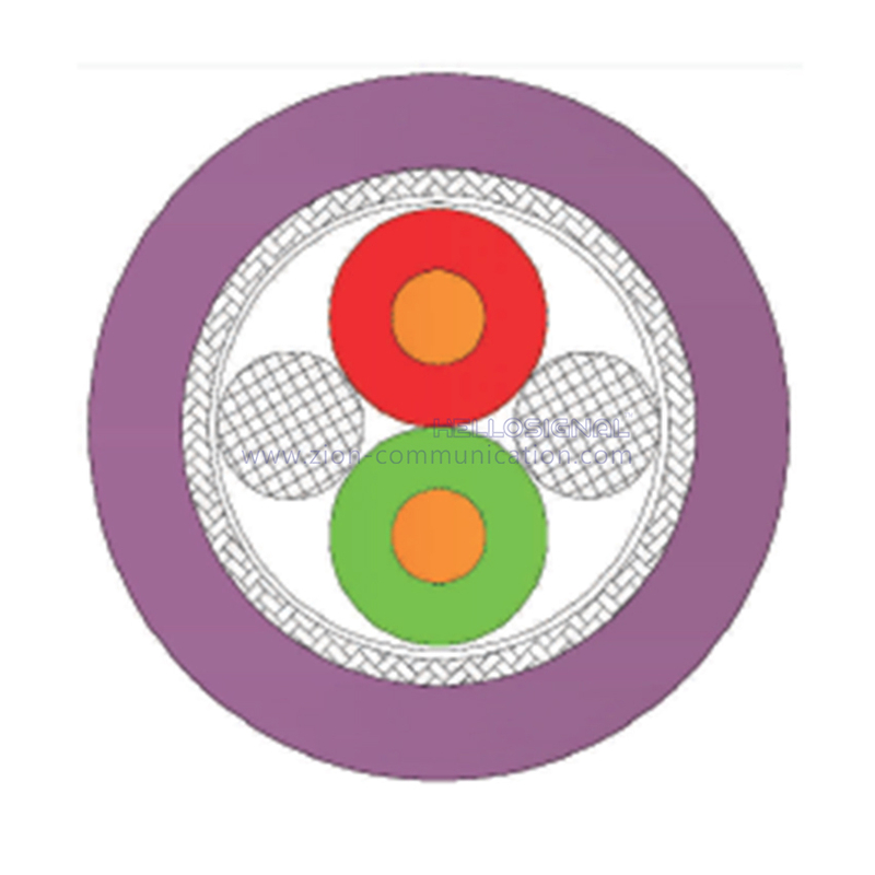 PROFIBUS-DP Cable - Buy profibus cable, siemens profibus cable ...