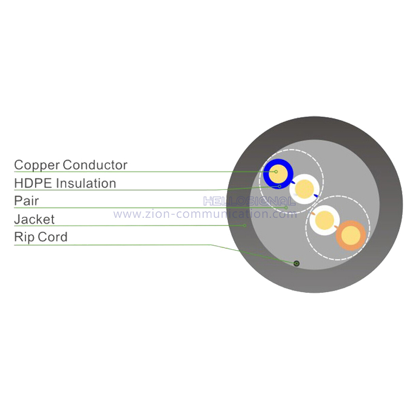 U/UTP CAT 3 Twisted 2 Pairs Installation Cable - Buy u/utp cat3, 2 ...