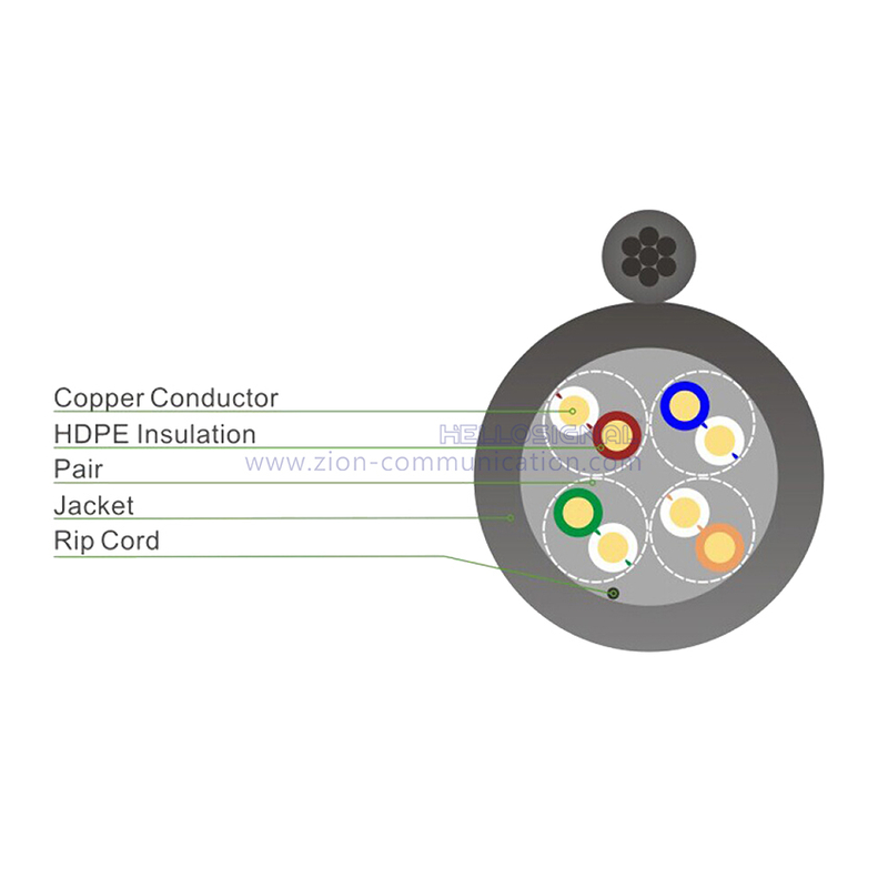 U/UTP CAT 5E Twisted Pair Steel Messenger Cable - Buy u/utp messenger ...