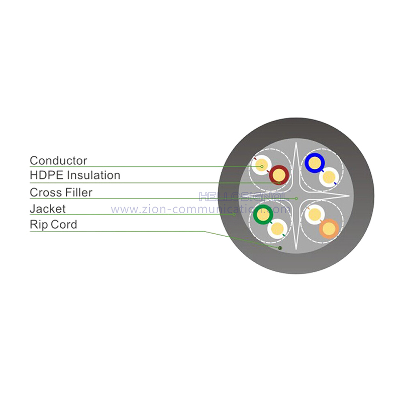 U/UTP CAT 6 Twisted Pair Installation Cable - Buy u/utp cat6, network ...