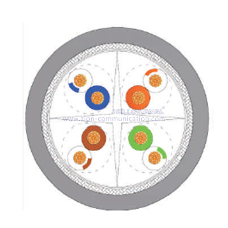 CAT7 Cable - Buy cat7, industry cat7 cable, cat7 1000ft Product on ZION ...