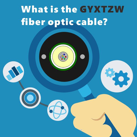 What is the GYXTZW fiber optic cable? | ZION COMMUNICATION