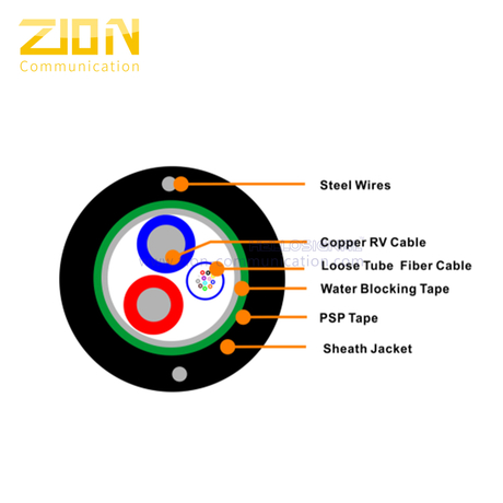 Hybird Fiber-copper Cable from China manufacturer - ZION COMMUNICATION