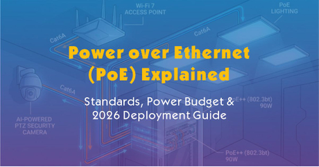 Power over Ethernet (PoE) Explained: Standards, Power Budget & 2026 ...
