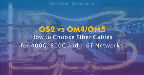 2026 OS2 vs OM4/OM5: How to Choose Fiber Cables for 400G, 800G and 1.6T ...
