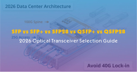 SFP vs SFP+ vs SFP28 vs QSFP+ vs QSFP28: 2026 Optical Transceiver ...