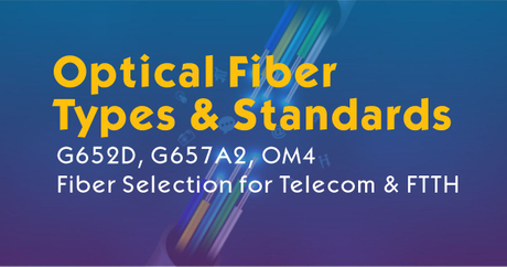 Optical Fiber Types & Standards | G652D, G657A2, OM4 Fiber Selection ...
