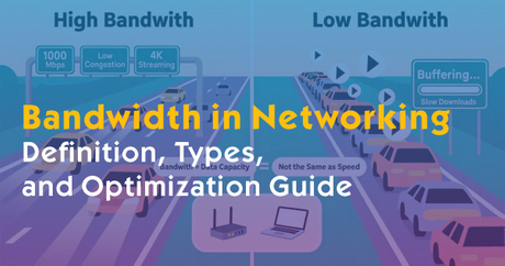 What is Bandwidth in Networking? Definition, Types, and Optimization Guide