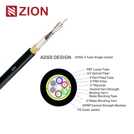 ADSS 48F 80M SPAN SM G652D Single Jacket Fiber Optical Cable from China ...