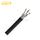 LAN/Ethernet Cable Products - Network cable manufacturer
