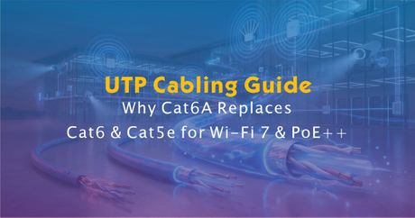 2026 UTP Cabling Guide: Why Cat6A Replaces Cat6 & Cat5e for Wi-Fi 7 & PoE++